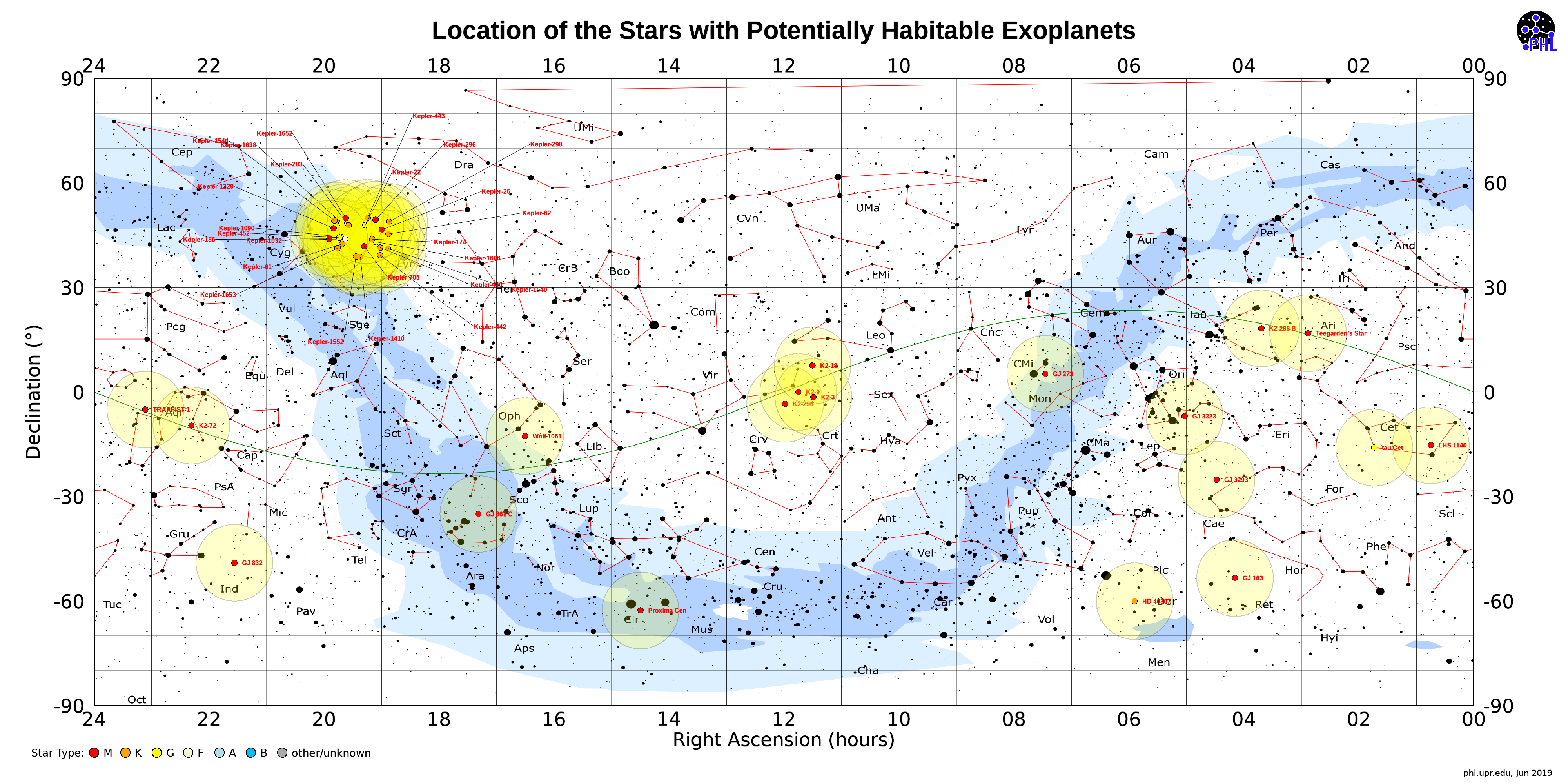 Press Releases - Planetary Habitability Laboratory @ UPR Arecibo Press Releases - Planetary Habitability Laboratory @ UPR Arecibo