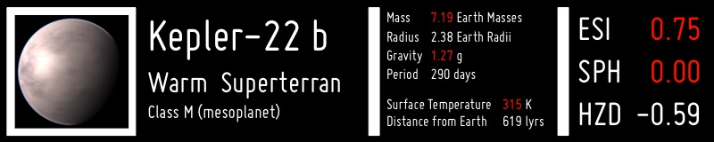 Uninhabitable planets in the Habitable Zone. | the II-I- blog